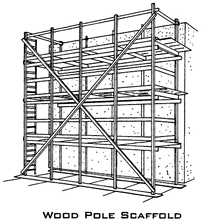 Various Scaffold Types | Occupational Safety and Health Administration